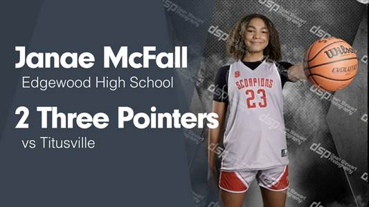 Basketball Game Preview: Edgewood Red Wolves vs. Space Coast Vipers