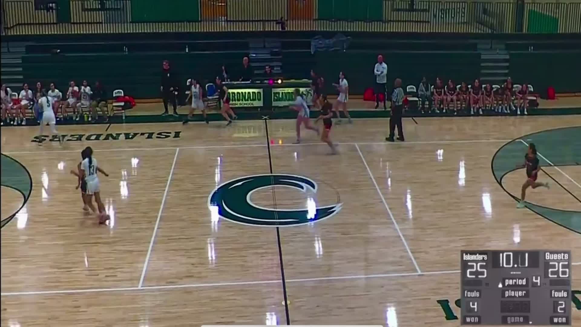 Basketball Recap: Coronado Gets the Win