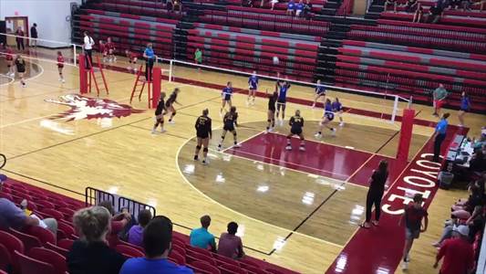 Basketball Recap: Ness City Skates Past Chase with Ease