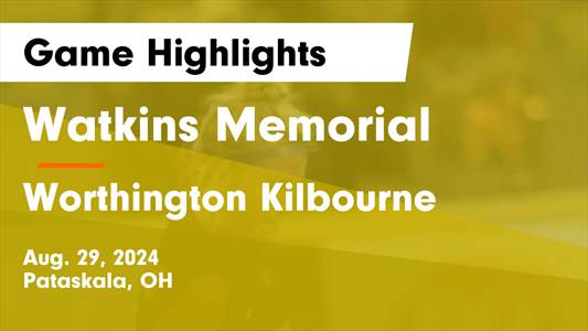 Soccer Game Recap: Worthington Kilbourne Takes a Loss