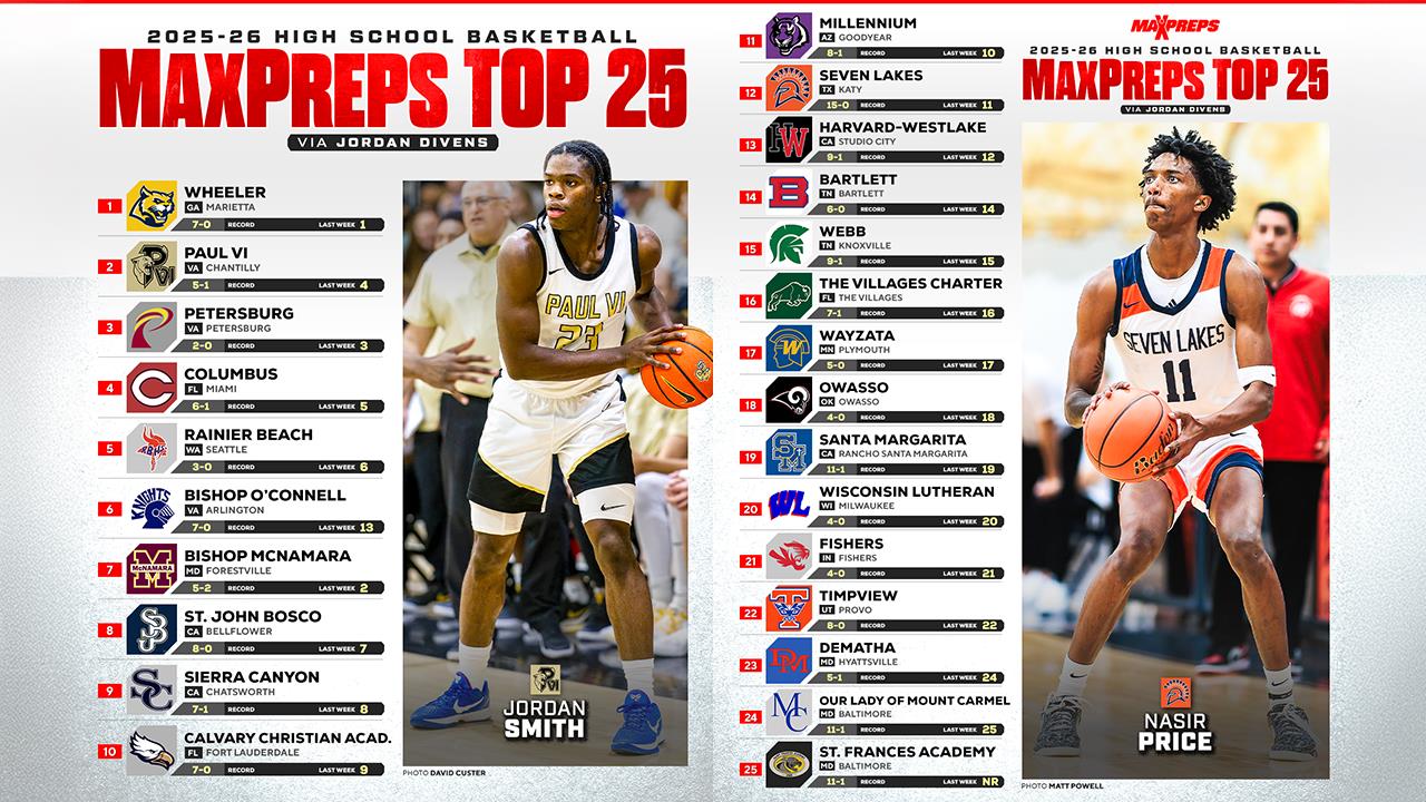 Basketball Recap: Four Straight Road Victories for Imhotep Charter