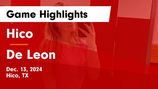 Basketball Recap: Hico Beats Miles for Their Third Straight Victory