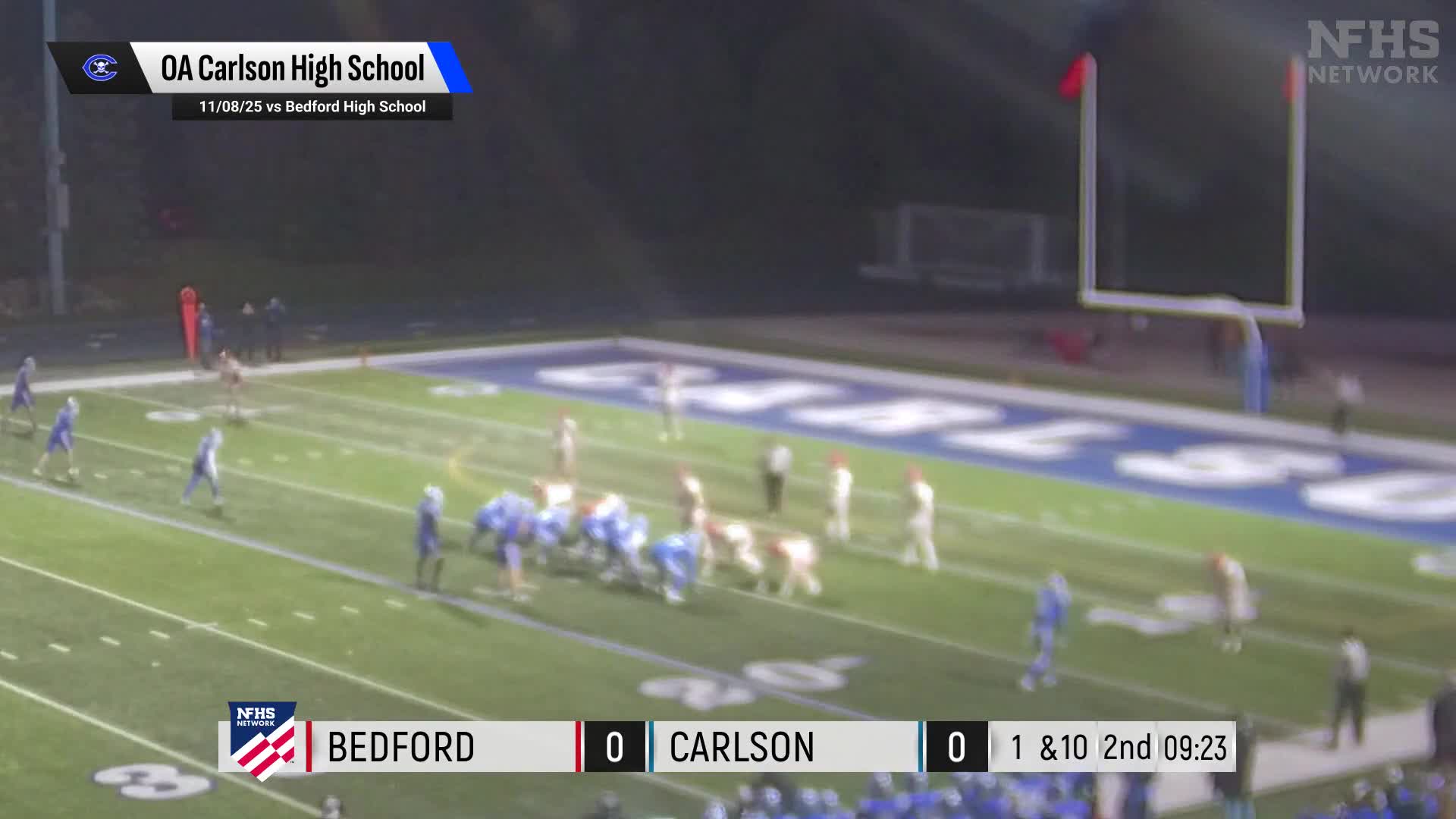 Football Recap: Carlson Falls Short of Dexter in the Playoffs + How To ...