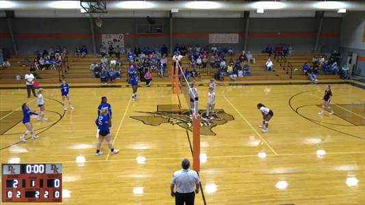 Caylin Corbett Game Report: @ Sam Rayburn