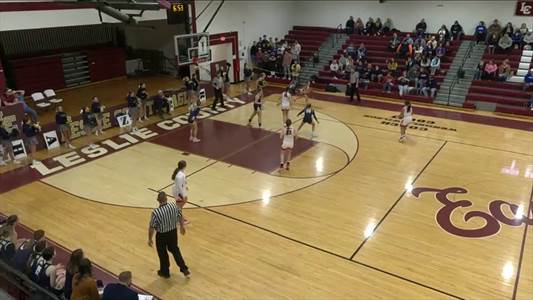 Softball Game Preview: Perry County Central Commodores vs. Hazard ...