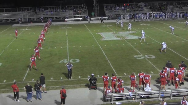 Max Hoffman | Defiance HS, Defiance, OH | MaxPreps