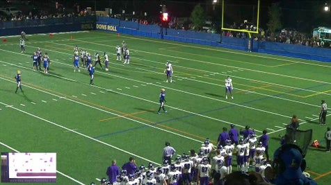 Gonzaga vs Loyola Blakefield | Football | 9/15/2023
