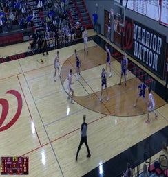 Montgomery County vs Summit Christian Academy | Basketball | 3/8