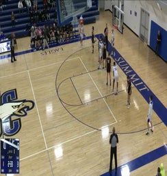 Montgomery County vs Summit Christian Academy | Basketball | 3/8