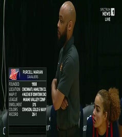 Purcell Marian vs Laurel | Girls Basketball | 3/16