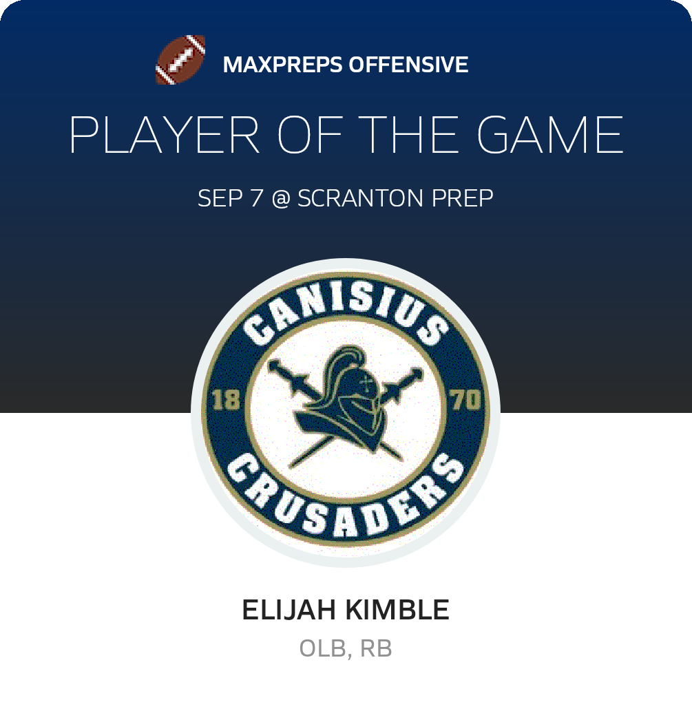 Elijah Kimble's Canisius High School Career Home
