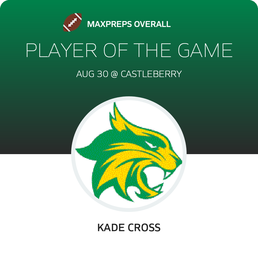 Benbrook High School (TX) Varsity Football