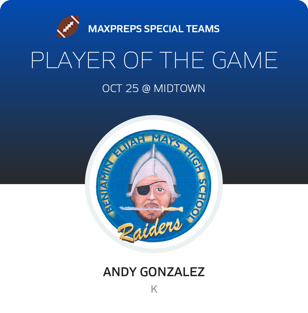 Mays High School (Atlanta, GA) Varsity Football