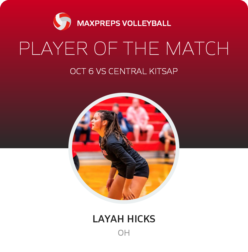 Layah Hicks' Awards | MaxPreps