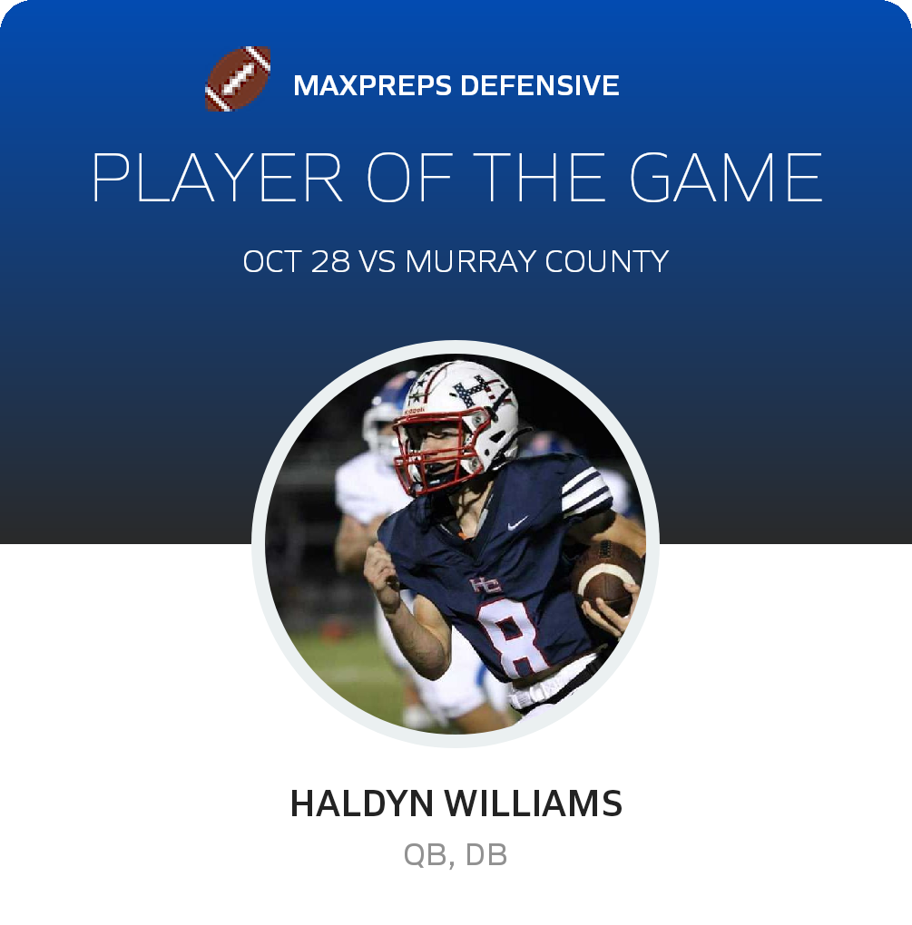 Haralson County High School (Tallapoosa, GA) Varsity Football