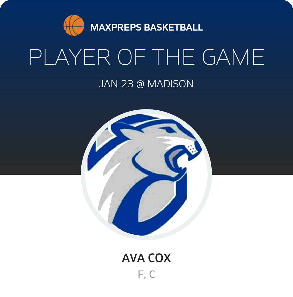 North Harrison High School (Ramsey, IN) Girls Varsity Basketball