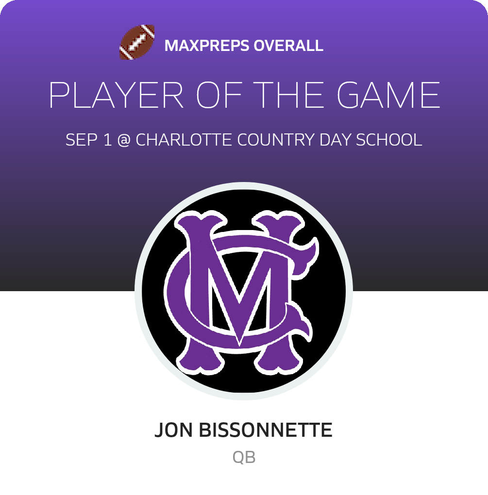 Cox Mill High School (Concord, NC) Varsity Football