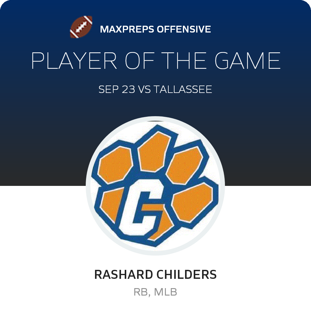 Chilton County High School (Clanton, AL) Varsity Football