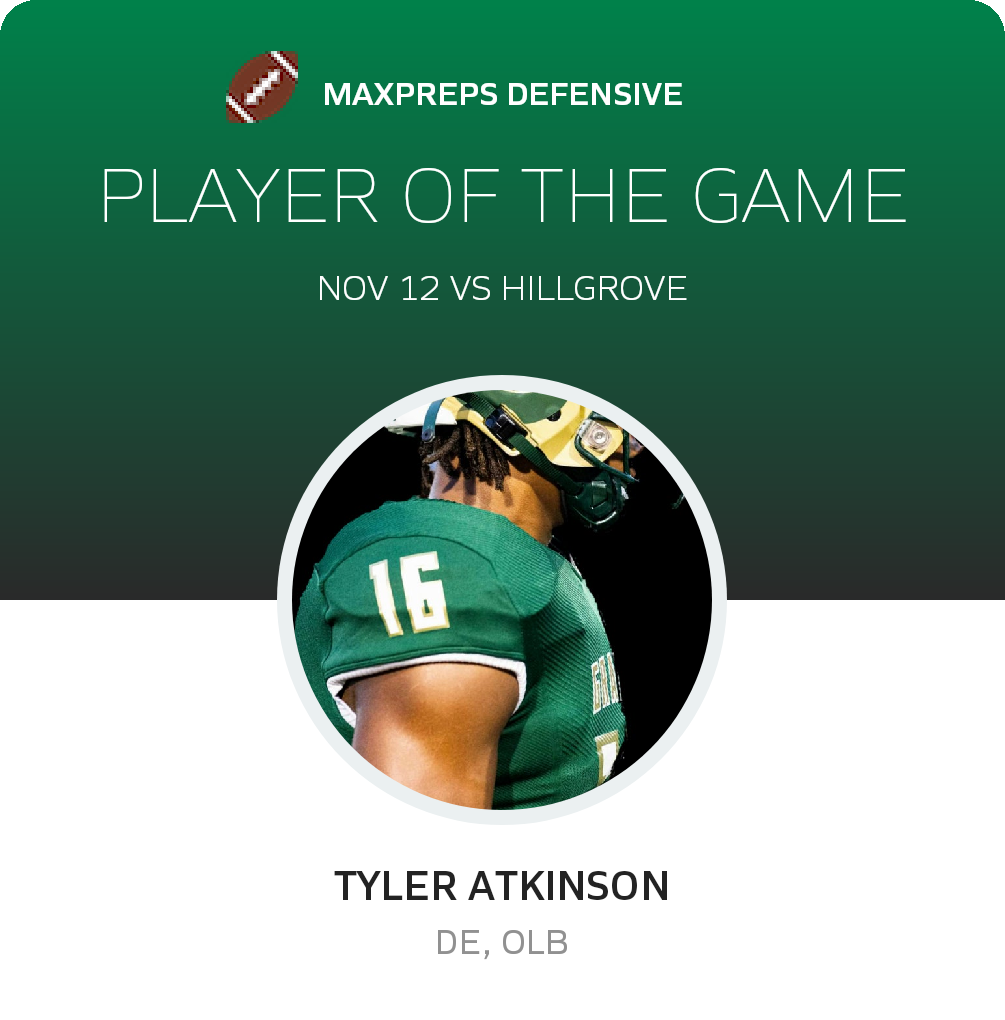 Tyler Atkinson | Grayson HS, Loganville, GA | MaxPreps