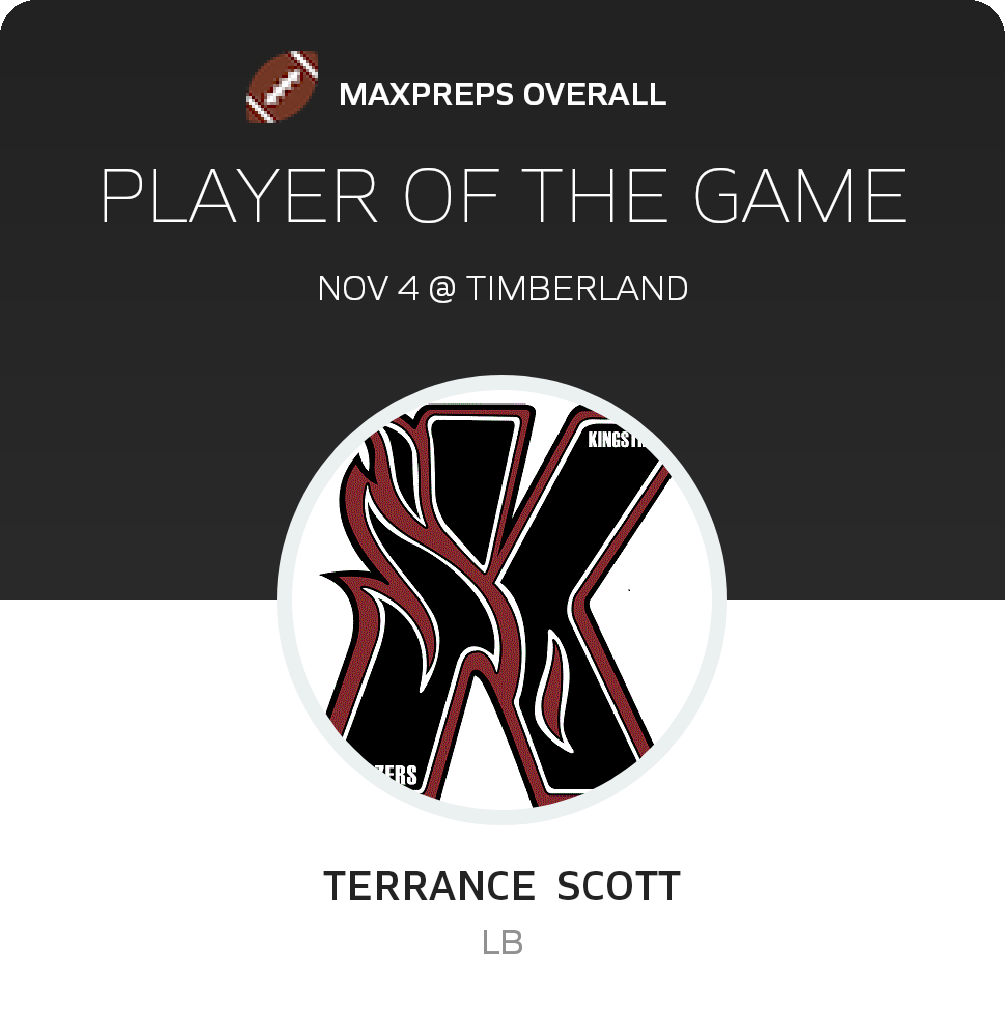 Kingstree High School (SC) Varsity Football