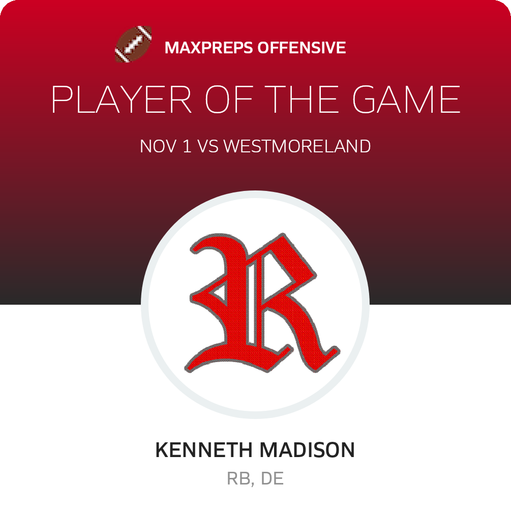 Rappahannock High School (Warsaw, VA) Varsity Football