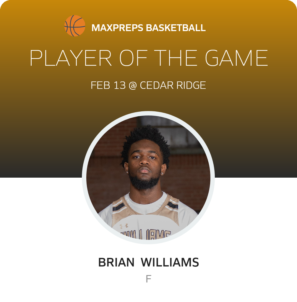 Williams High School (Burlington, NC) Varsity Basketball