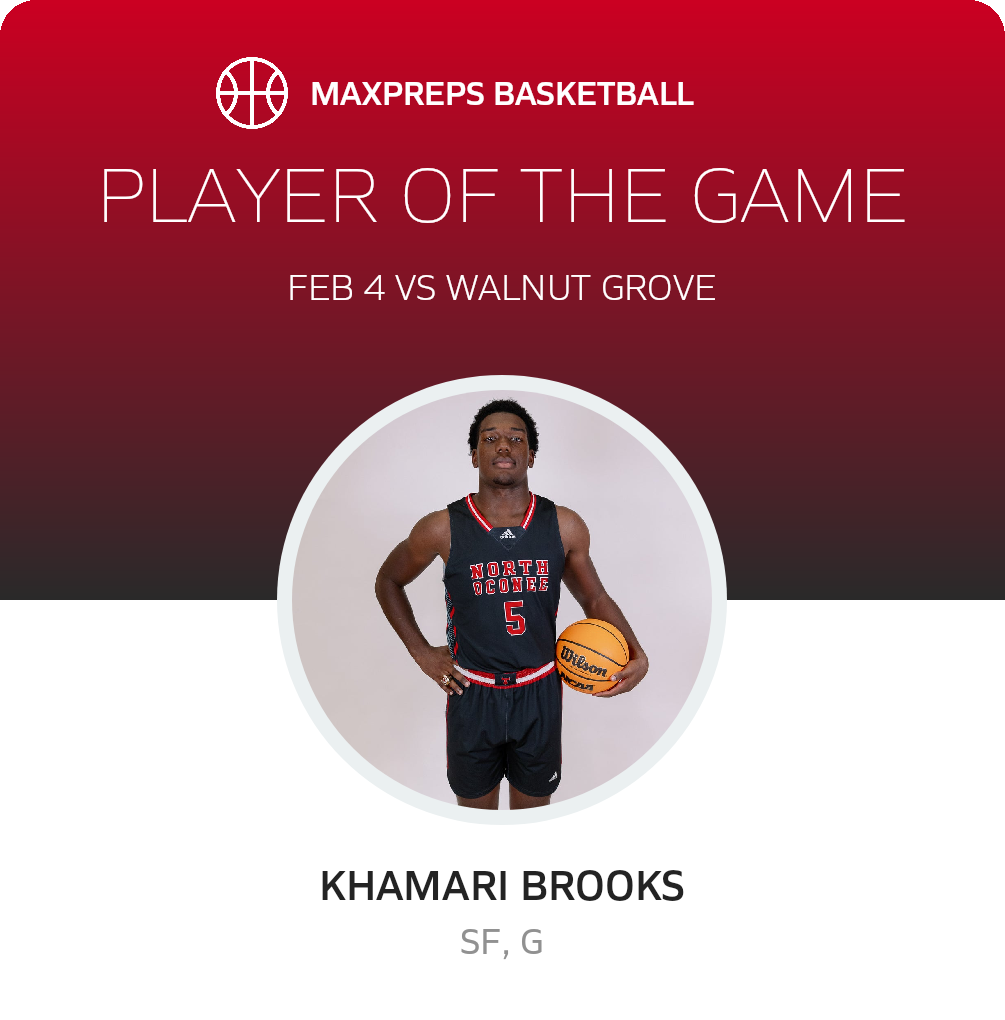 Khamari Brooks' North Oconee High School Career Home