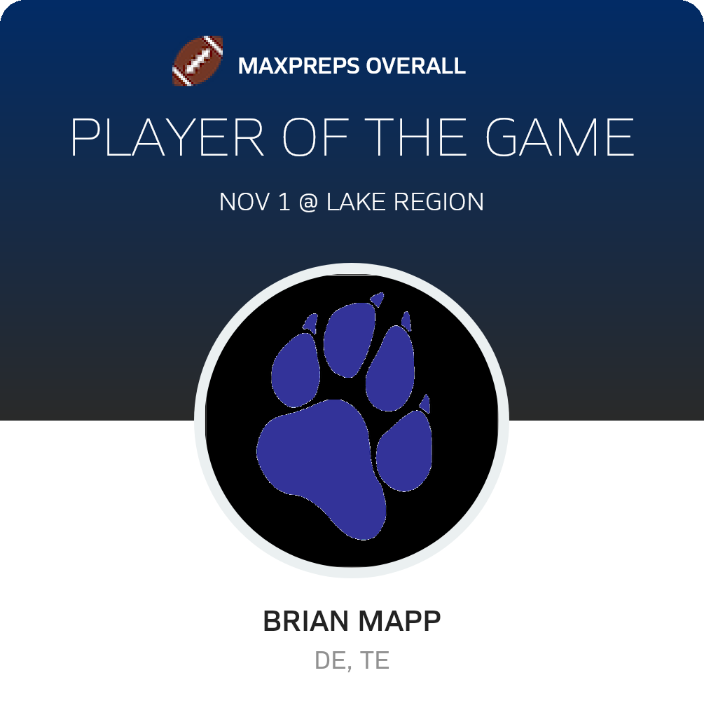 Mulberry High School (FL) Varsity Football