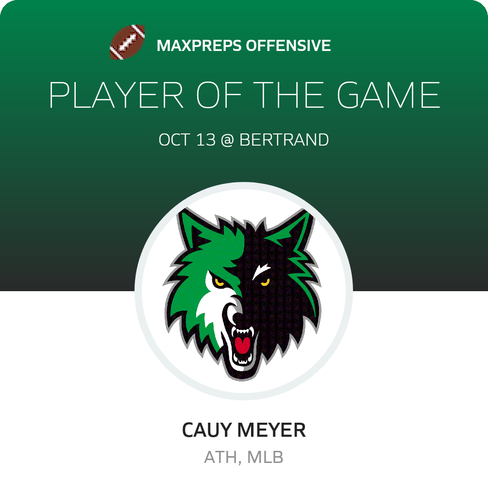 Loomis High School (NE) Varsity Football