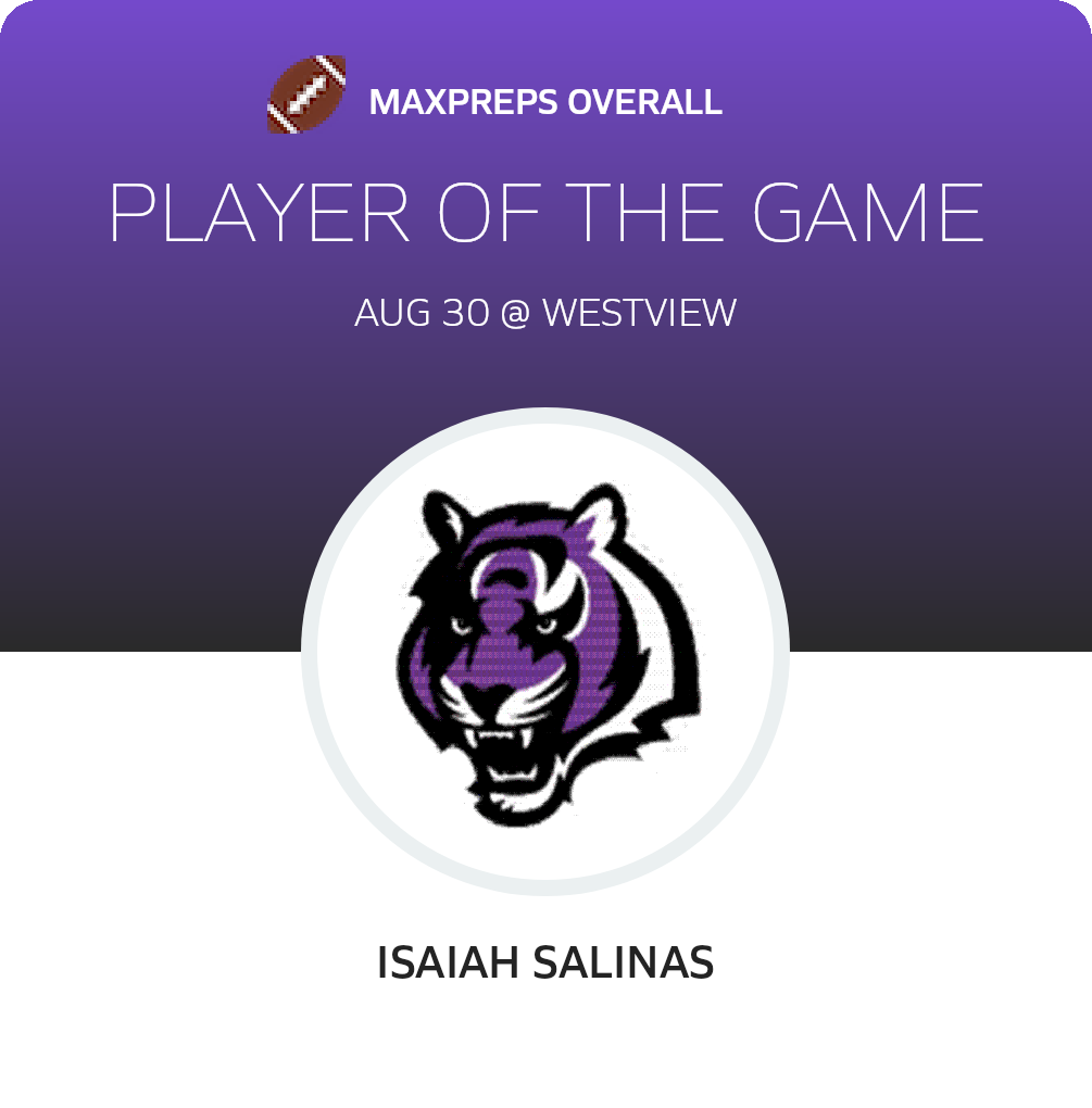 Millennium High School (Goodyear, AZ) Varsity Football