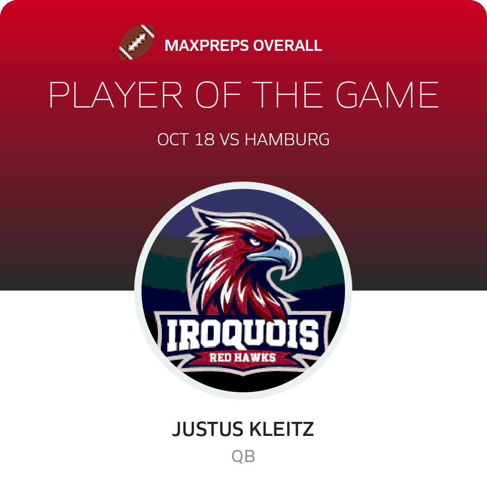 Iroquois High School (Elma, NY) Varsity Football