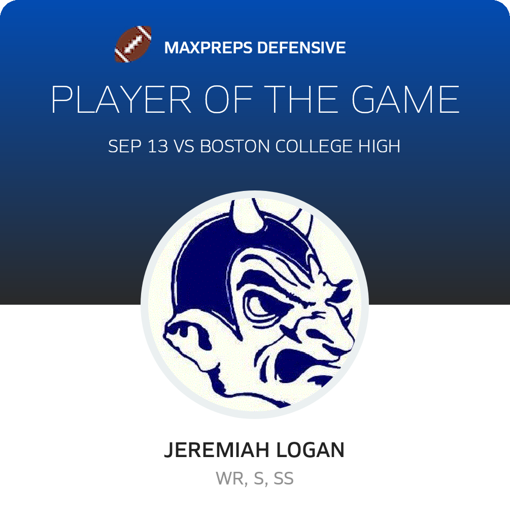 Fairhaven High School (MA) Varsity Football