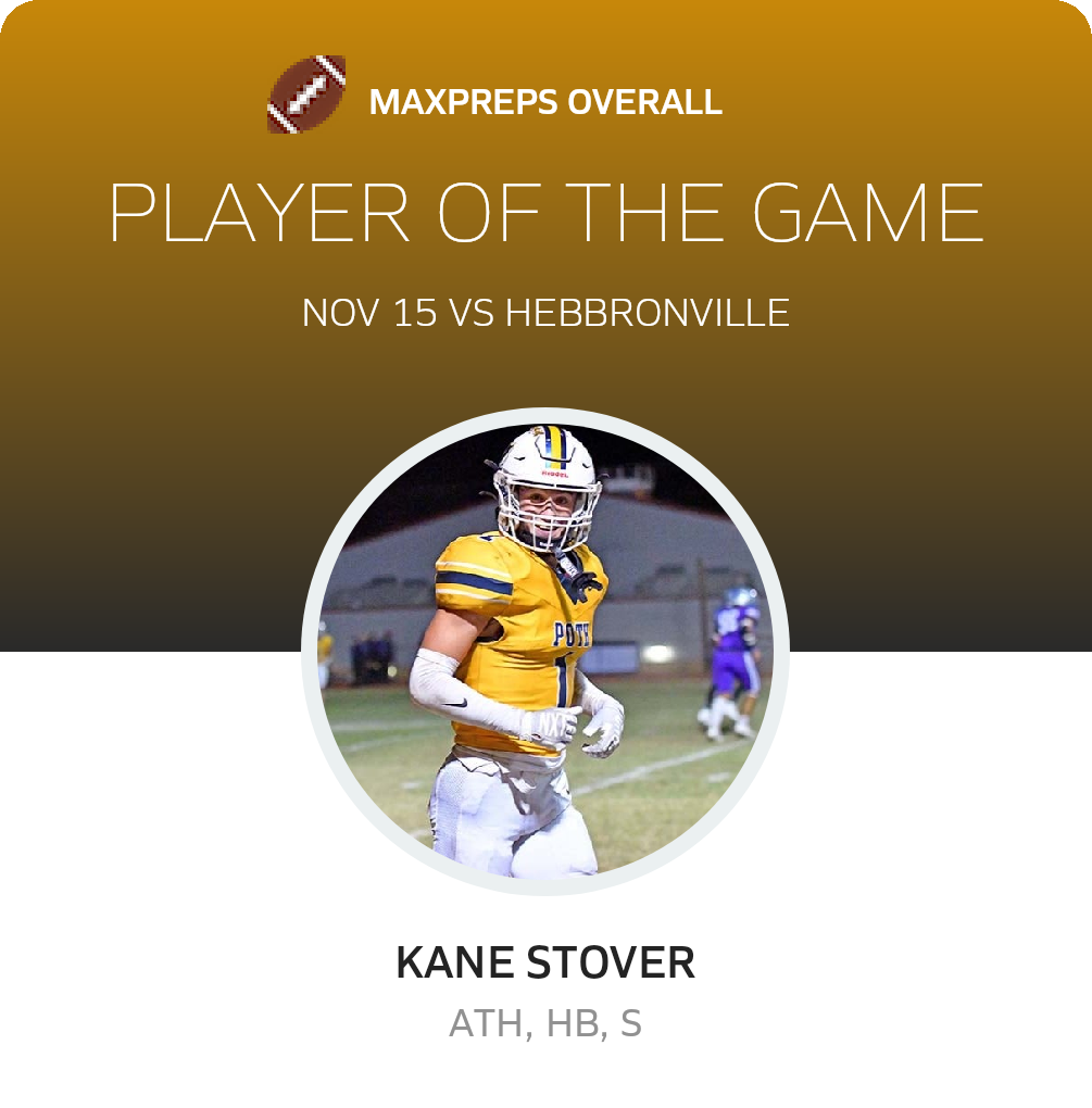 Poth High School (TX) Varsity Football