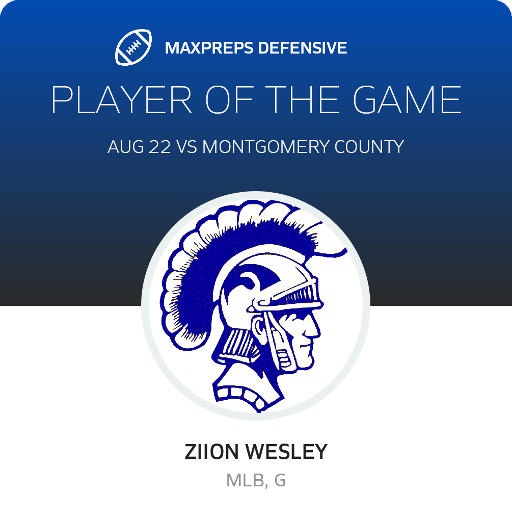 Johnson County High School (Wrightsville, GA) Varsity Football