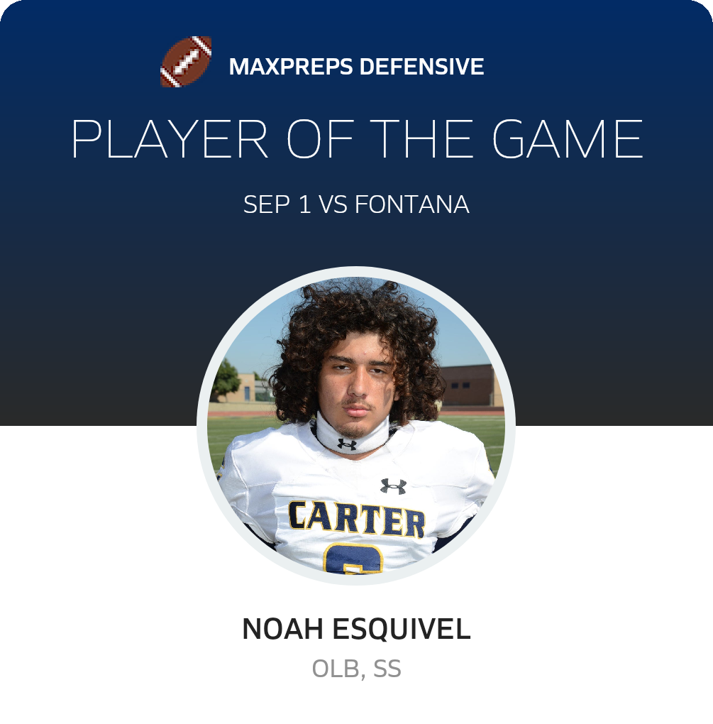 Carter High School (Rialto, CA) Varsity Football