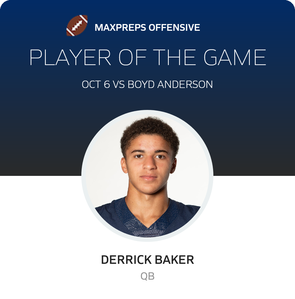 Derrick Baker's St. Thomas Aquinas High School Career Home