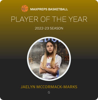 Lapwai High School (ID) Girls Varsity Basketball