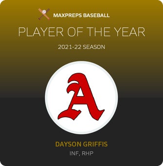 Appling County High School (Baxley, GA) Varsity Baseball