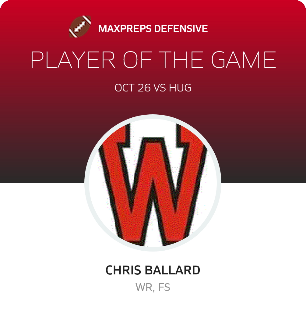 Wooster High School (Reno, NV) Varsity Football