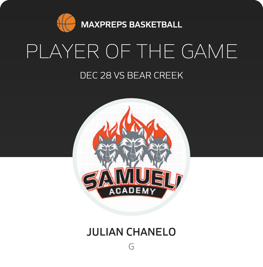 Samueli Academy (Santa Ana, CA) Varsity Basketball