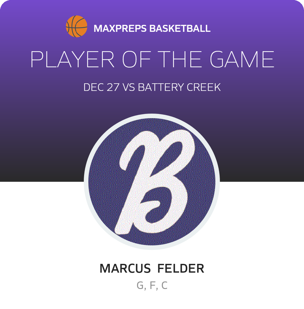 Branchville High School (SC) Varsity Basketball