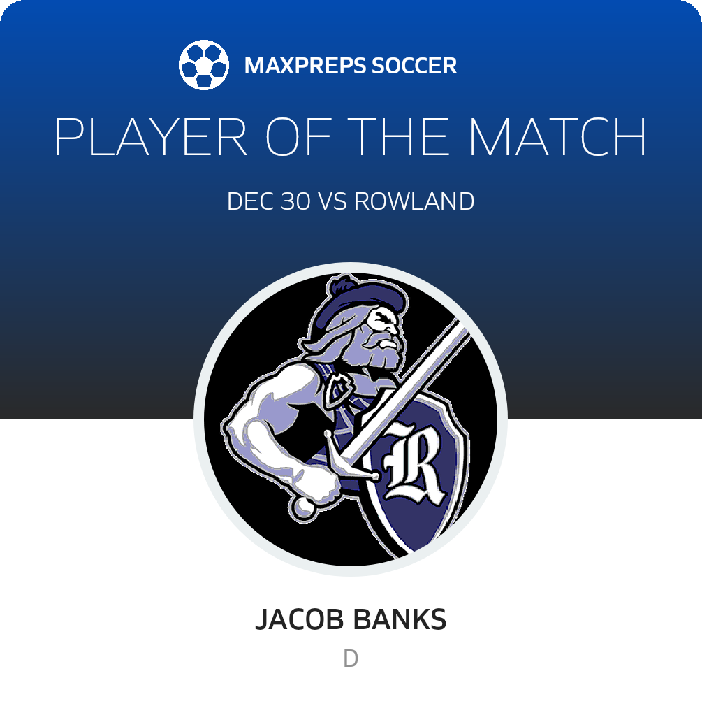 Rowland vs Rim of the World | Soccer | 12/30/2025