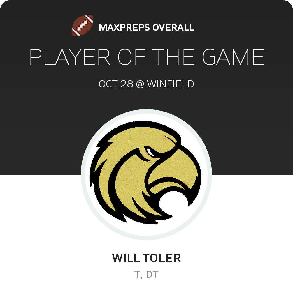 Scott High School (Madison, WV) Varsity Football