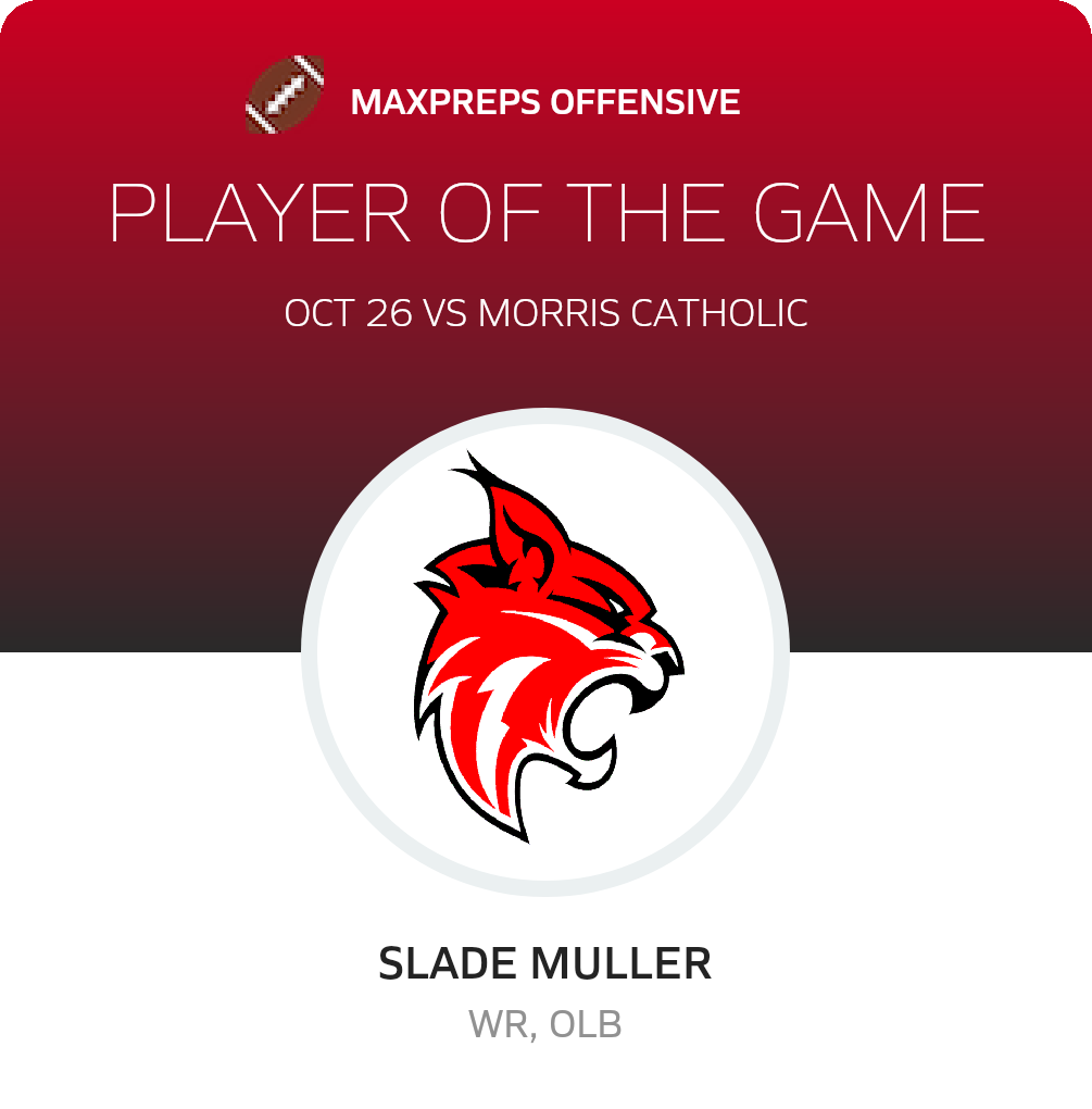 High Point High School (Sussex, NJ) Varsity Football