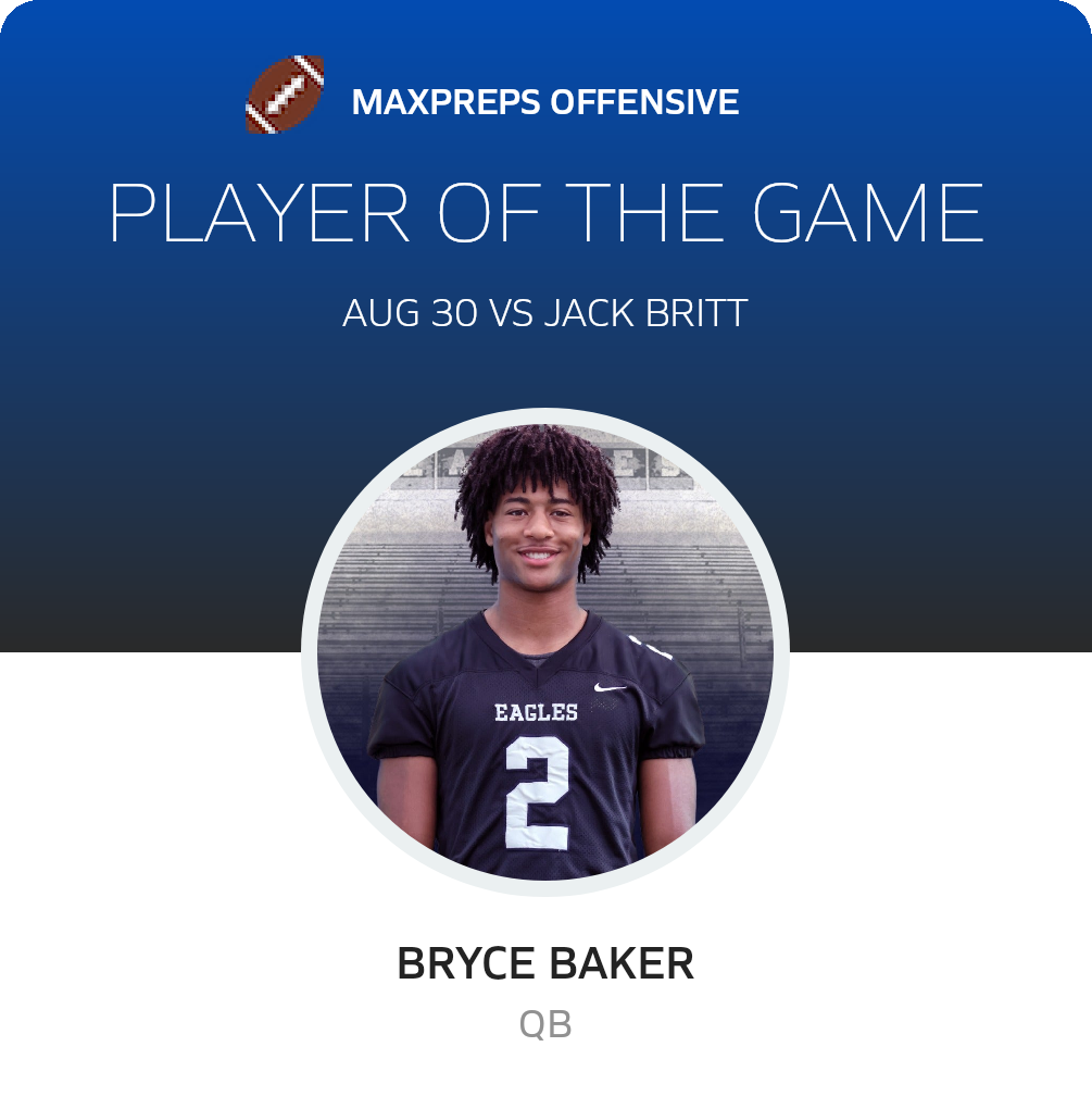 Bryce Baker's East Forsyth High School Career Home