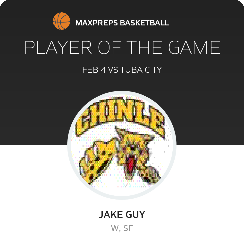 Chinle High School (AZ) Varsity Basketball