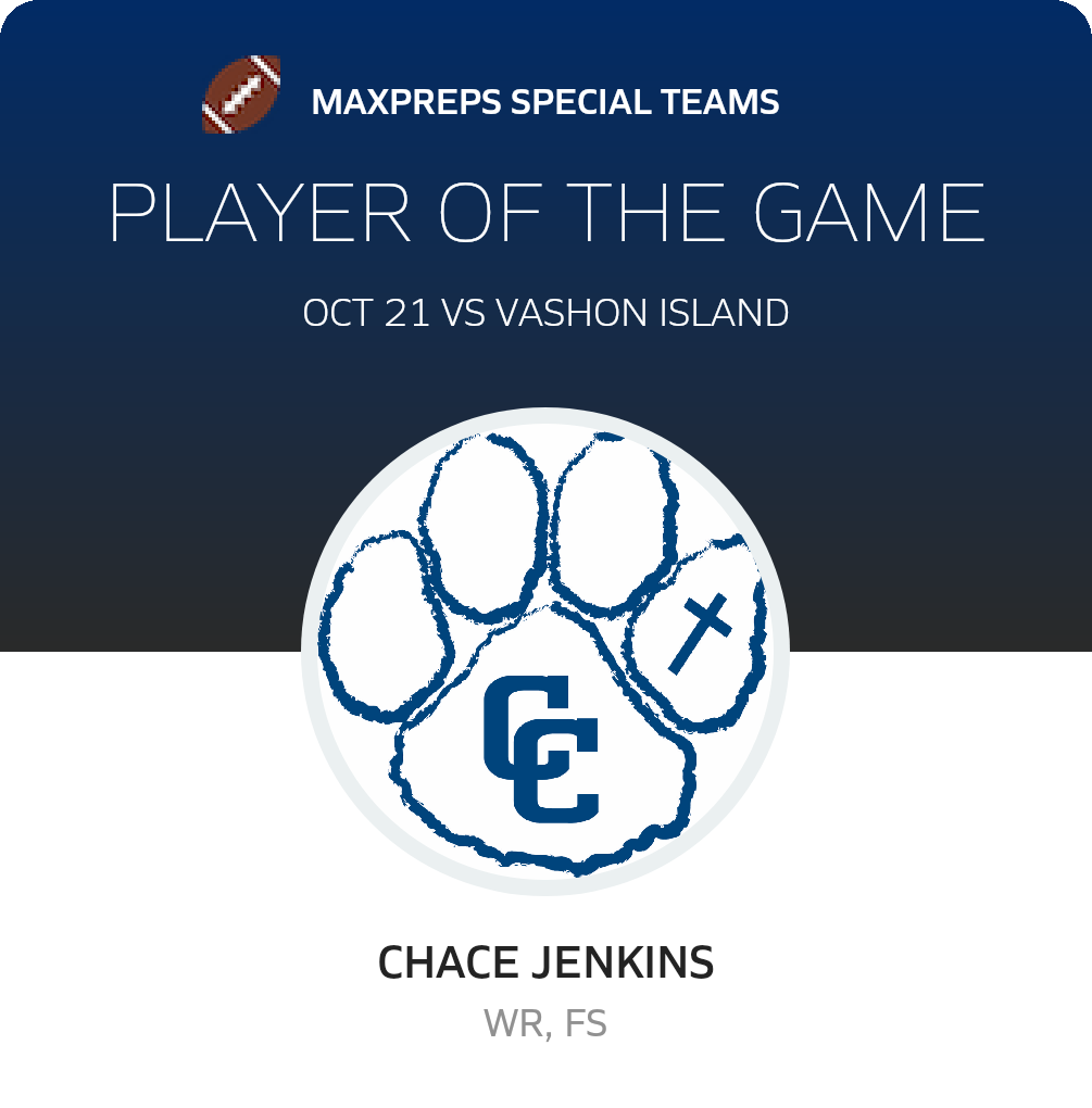 Cascade Christian High School (Puyallup, WA) Varsity Football