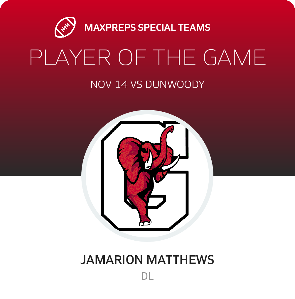 JAMARION MATTHEWS's High School Career Home
