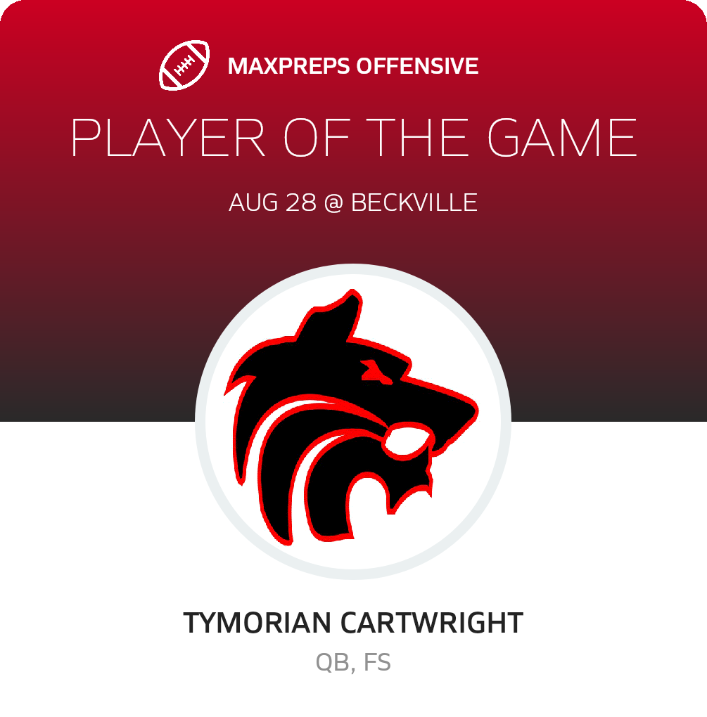 San Augustine High School (TX) Football