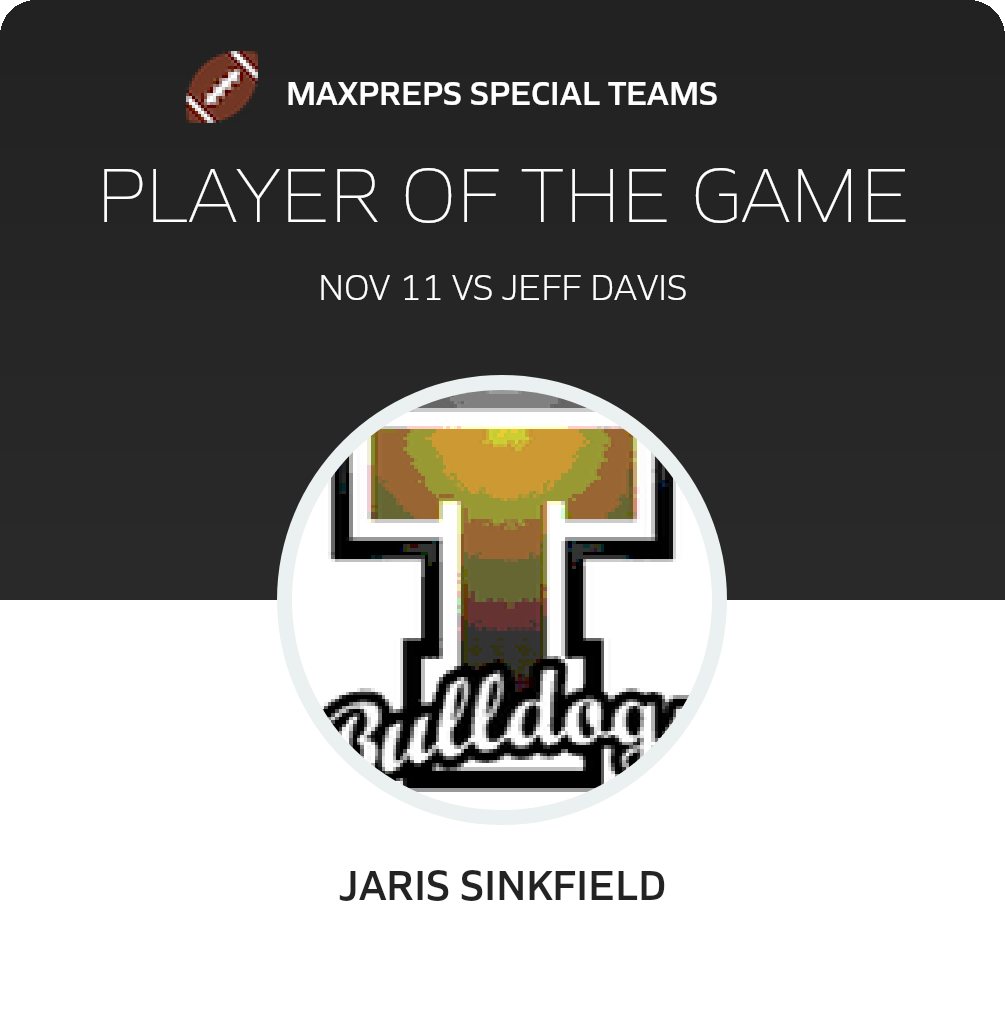 Thomson High School (GA) Varsity Football